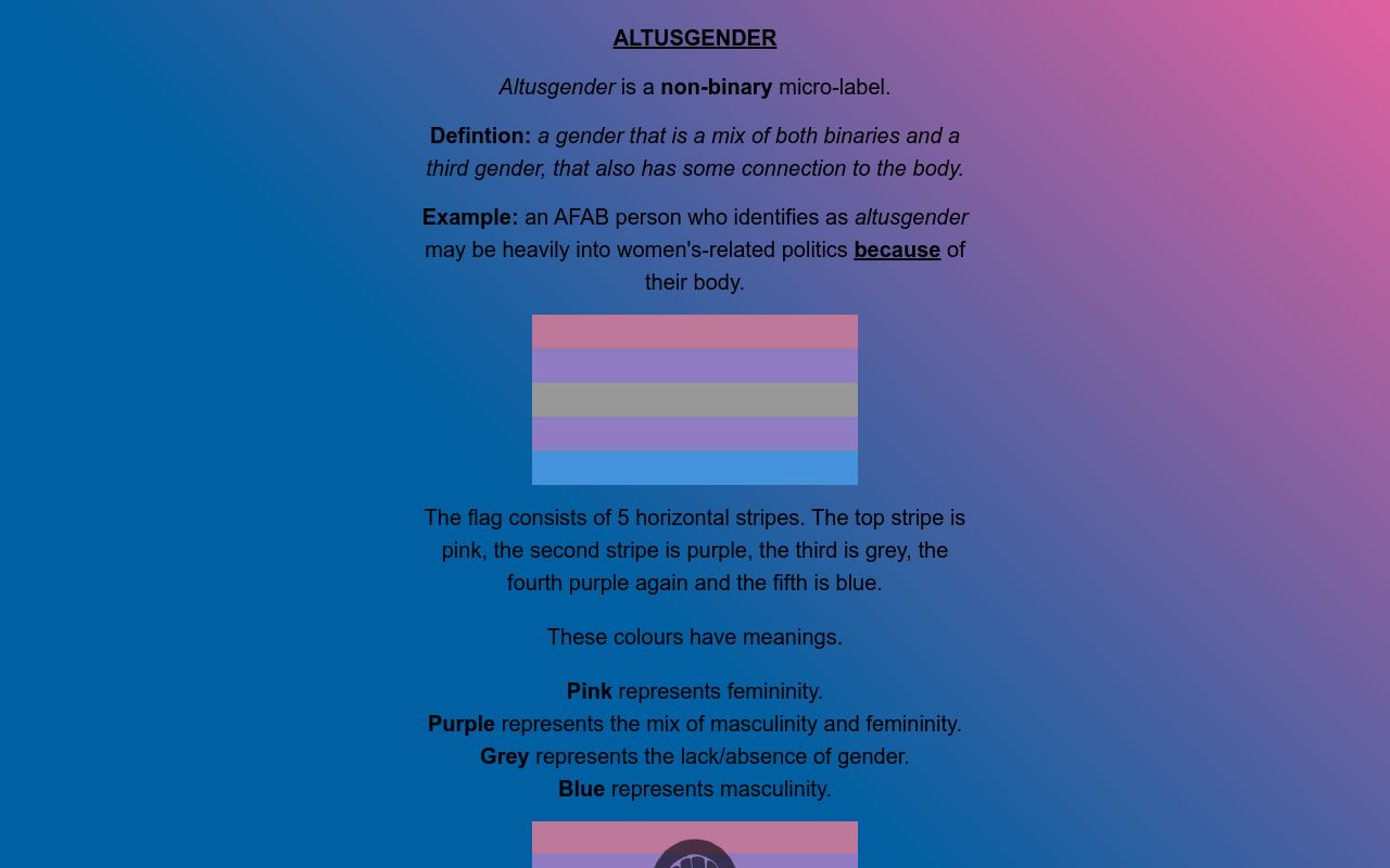 Altusgender Meaning